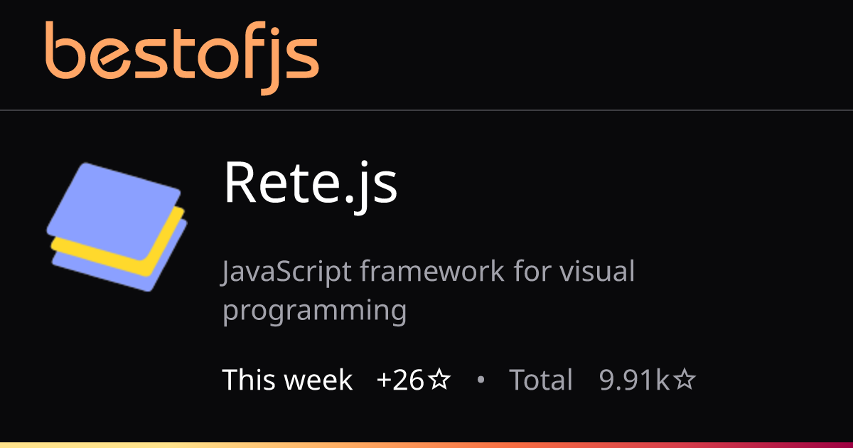 Best of JS • Rete.js